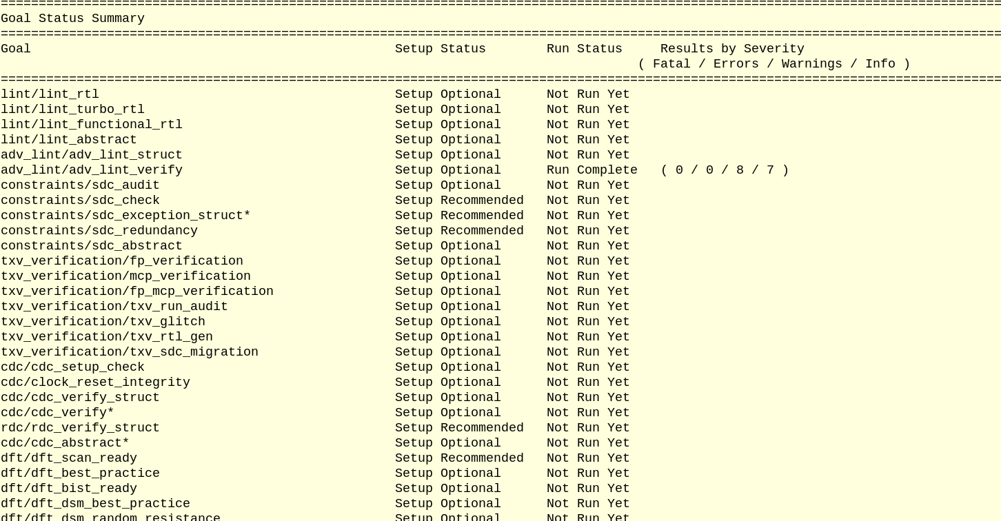 spyglass学习 | XMUTer的技术小站